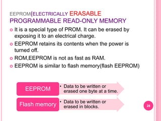 Generation of computer | PPT