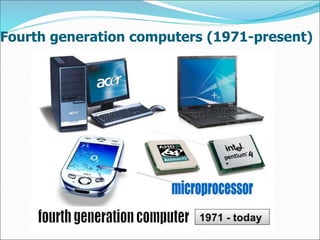 Generation of computer.ppt