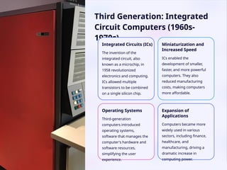 Presentation on The Generations of Computer | PPTX
