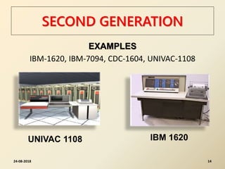 Generation of Computer | PPT