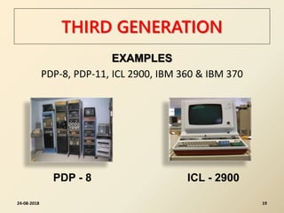 Generation of Computer | PPT
