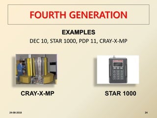 Generation of Computer | PPTX