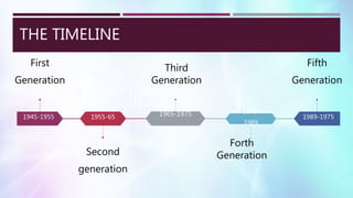 Generation of computers | PPT