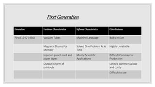 Generation of computers | PPTX