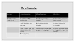 Generation of computers | PPTX
