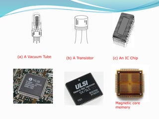 Classification and generation of computers.pptx