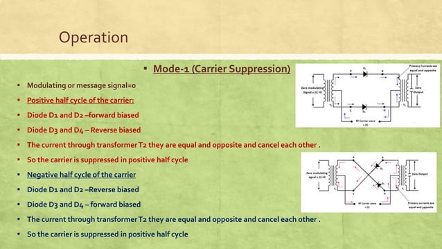 Generation Of Dsb Sc Using Diode Ring Modulator Or Chopper Modulator Pptx