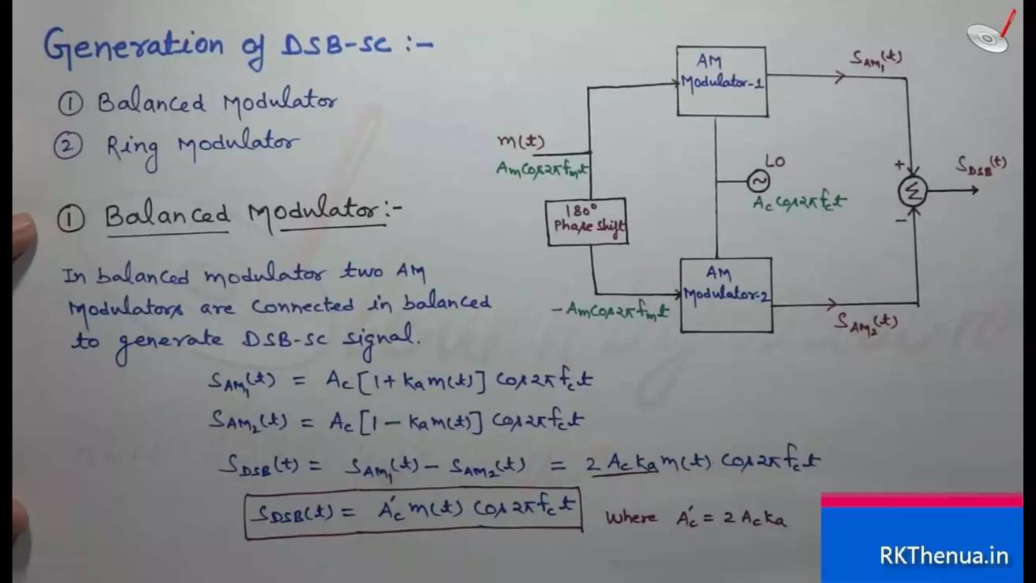 Generation Of Dsbsc Balanced Modulator Ppt