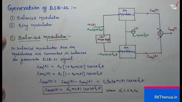 Generation of dsbsc balanced modulator | PPT