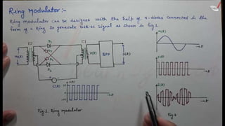 Generation of dsbsc ring modulator | PPT