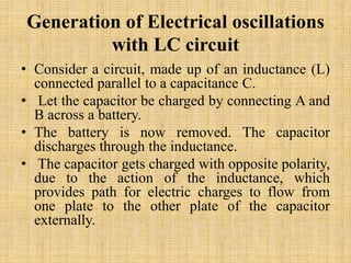 Generation of electrical oscillations with lc circuit | PPT