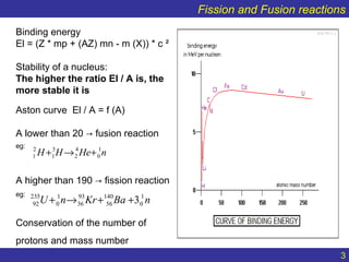 Generation of electricity by nuclear fusion | PPT
