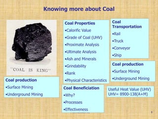 Generation of electricity from coal vol 1 | PPT