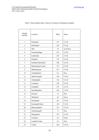 Generation of groundwater quality index map | PDF