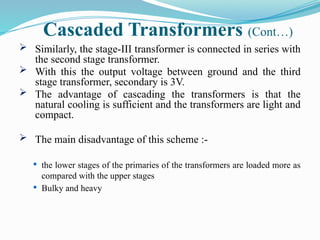 Generation of HVDC, HVAC and HVI .pptx