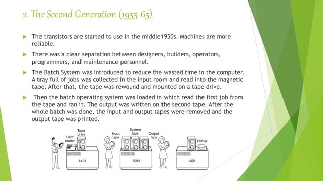 Generation of os | PPTX | Operating Systems | Computer Software and ...