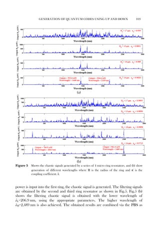 Generation of quantum codes using up and down link optical soliton ...