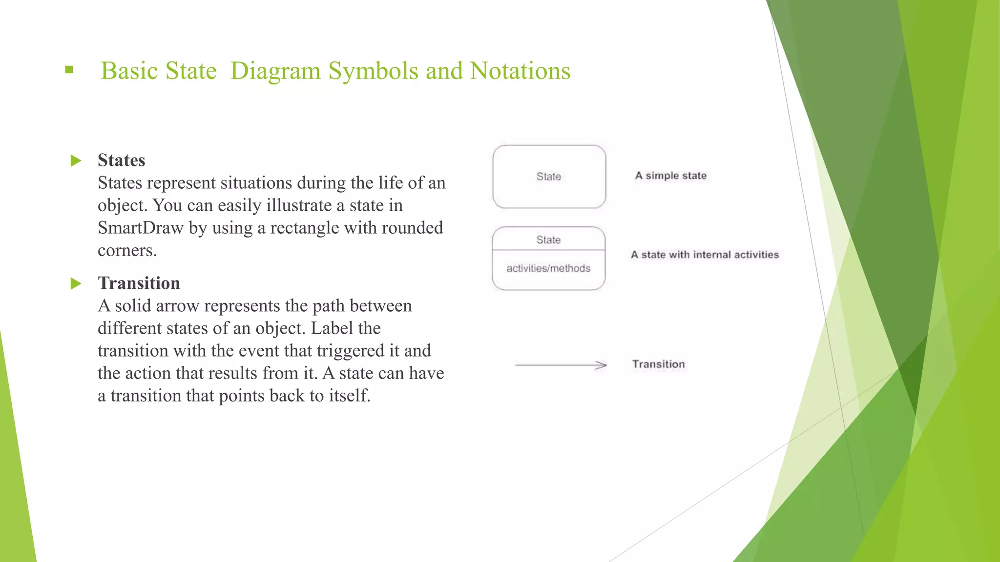 Generation of state diagram from time chart | PPT