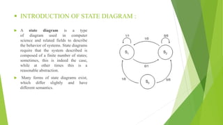 Generation of state diagram from time chart | PPT