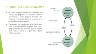 Generation of state diagram from time chart | PPT