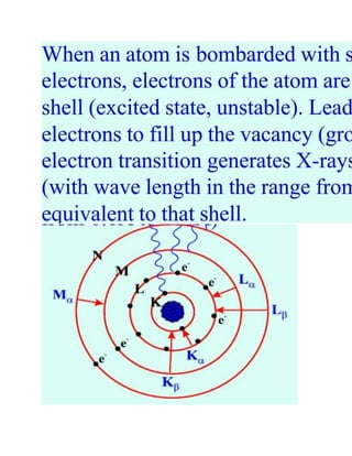 GENERATION OF X-RAYS AND K,L,M,N SERIES WITH WAVELENGTHS.docx