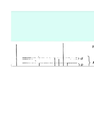 GENERATION OF X-RAYS AND K,L,M,N SERIES WITH WAVELENGTHS.docx