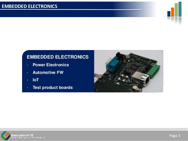 GenerationRFID Test & Embedded Electronics Technology Company