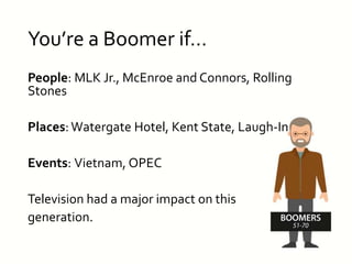 Understanding and Reaching the Generations - Week 1 | PPT