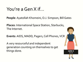 Understanding and Reaching the Generations - Week 1 | PPT