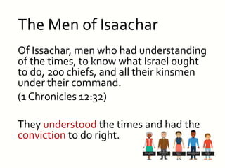 Understanding and Reaching the Generations - Week 1 | PPT