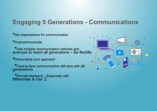 Generations at Workplace and types .pptx