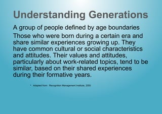 Generations at Workplace and types .pptx