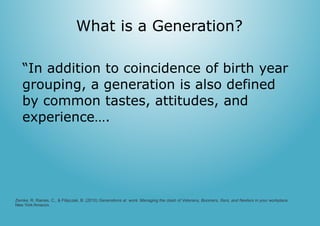 Generations at Workplace and types .pptx