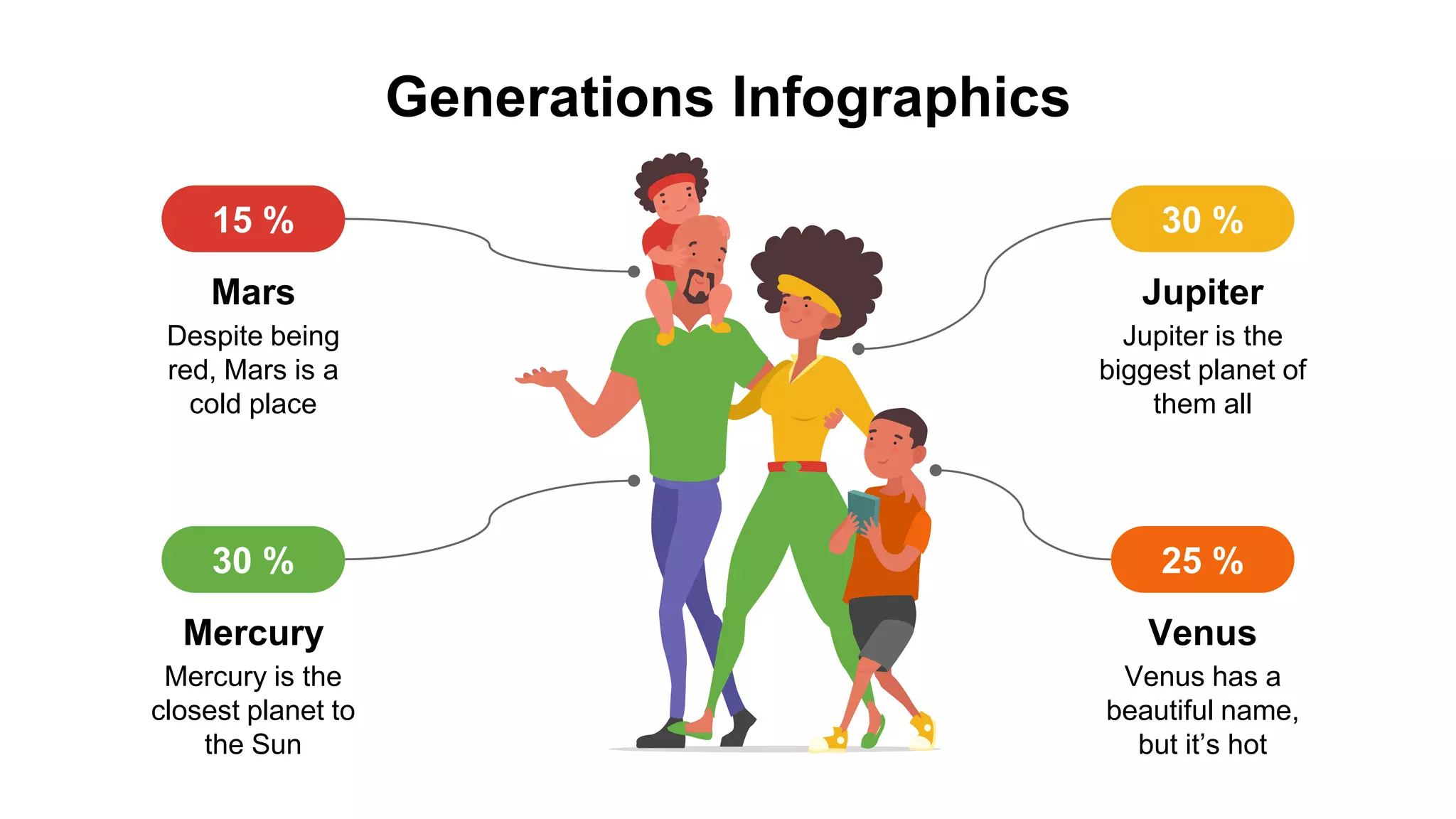 generations-infographics.pptx