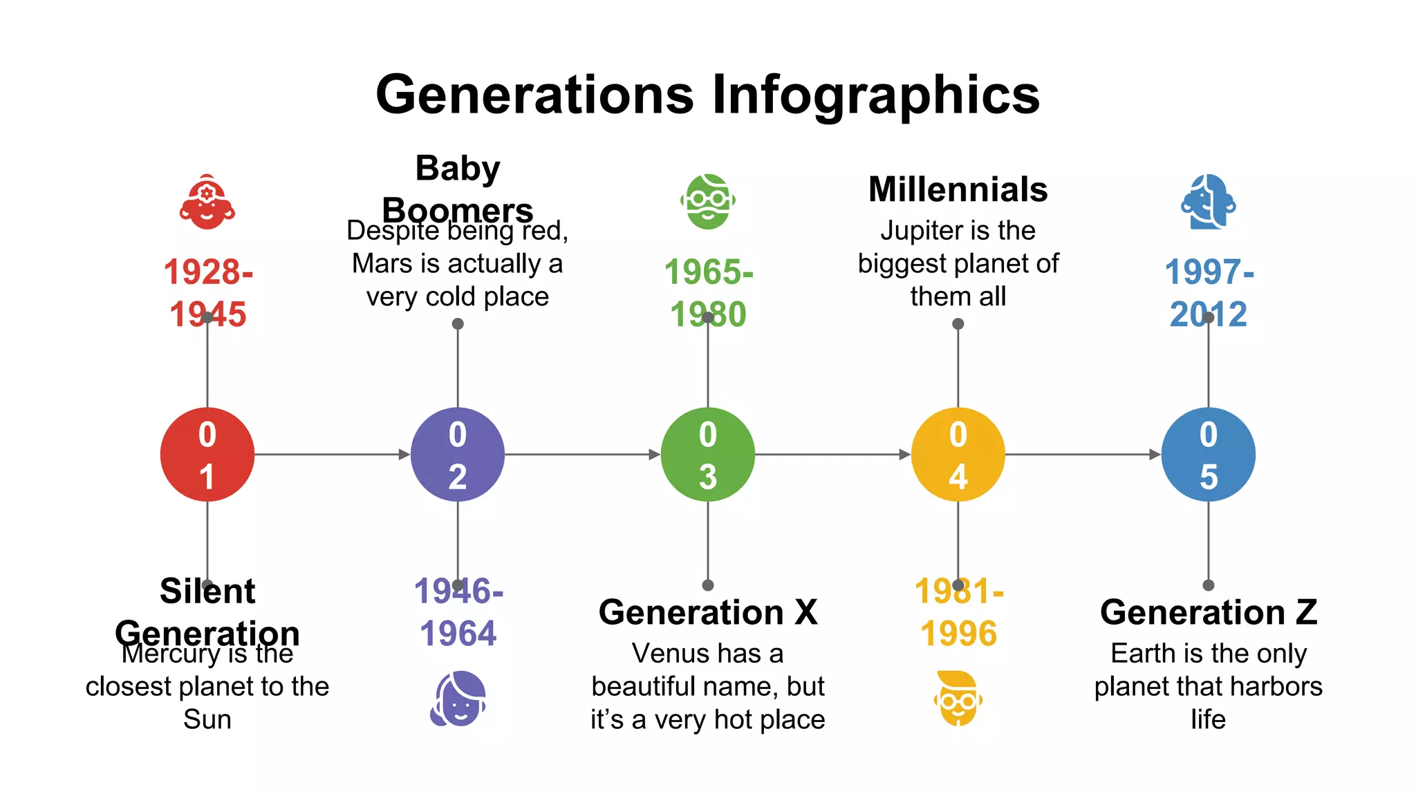 generations-infographics.pptx