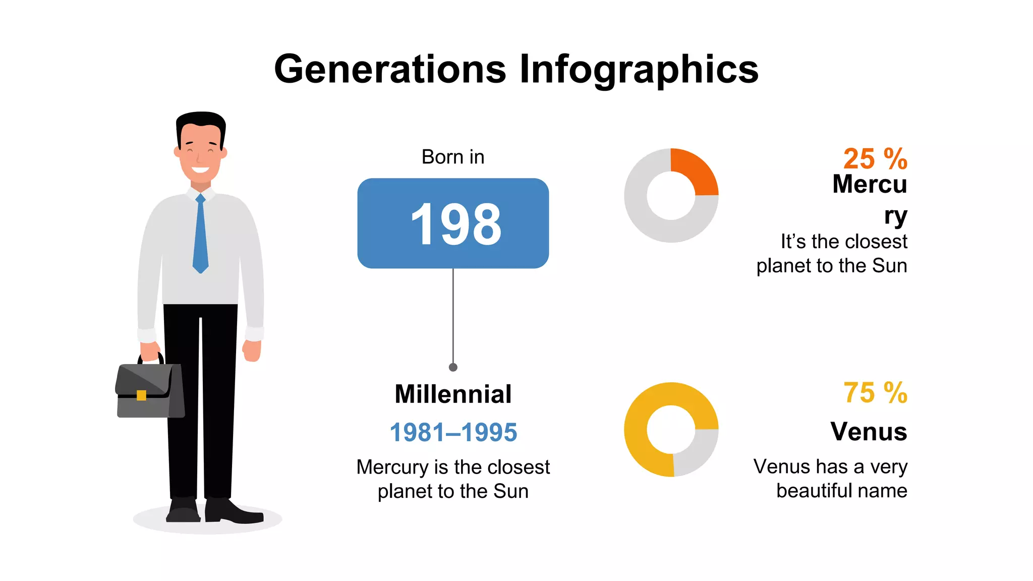generations-infographics.pptx