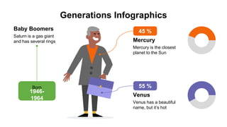 generations-infographics.pptx
