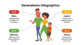 generations-infographics.pptx