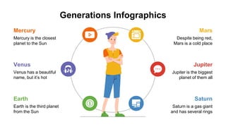 generations-infographics.pptx
