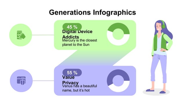generations-infographics.pptx | Geography | Science