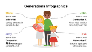 generations-infographics.pptx