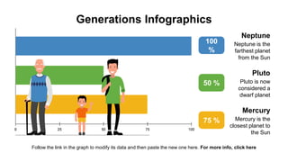 generations-infographics.pptx