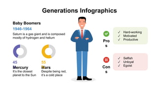 generations-infographics.pptx