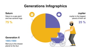 generations-infographics.pptx