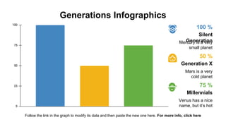 generations-infographics.pptx | Geography | Science