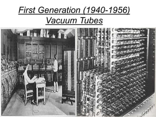 Generations-of-Computer.ppt