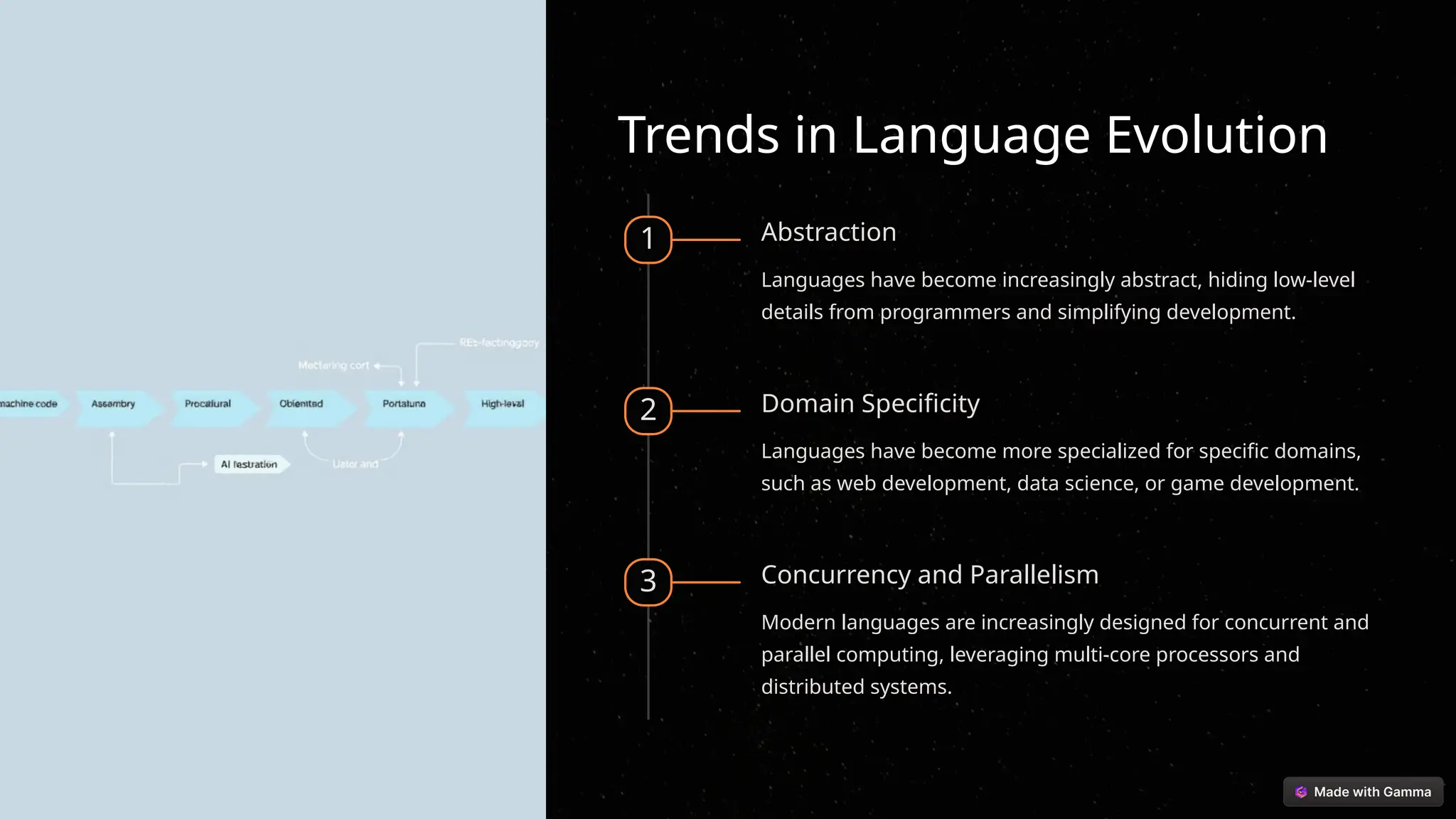 Generations-of-Programming-Languages.pptx