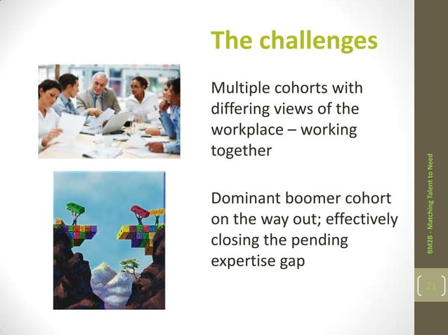 The Intergenerational Workforce - and the impact on your organization ...