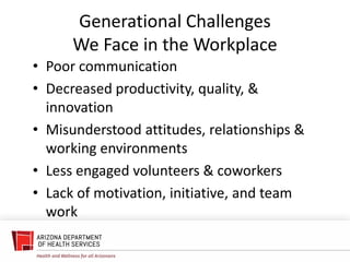 Generations workplace | PPTX