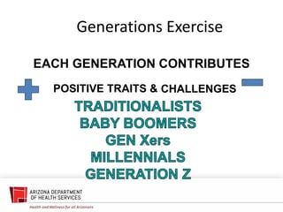 Generations workplace | PPT